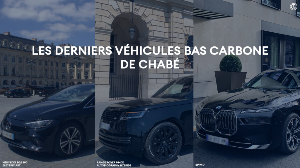 Chabe rewarded for its CSR commitment