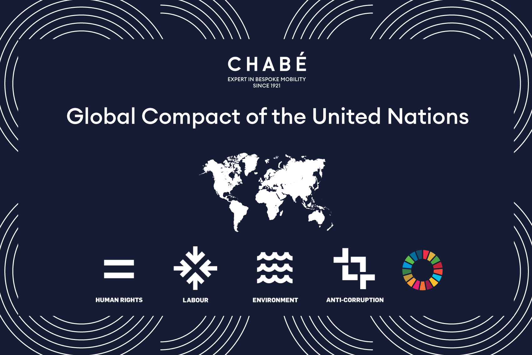 Chabé joins the United Nations Global Compact